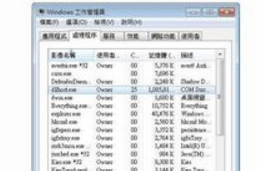 GrooveMonitor.exe进程是什么？win7系统可以卸载GrooveMonitor.exe进程？-完美教程资讯-完美教程资讯