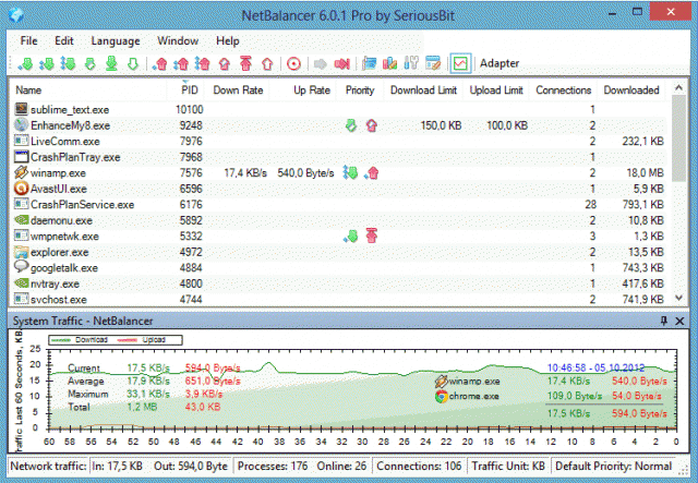 SeriousBit NetBalancer-SeriousBit NetBalancer下载 v8.9.4特别版-完美下载